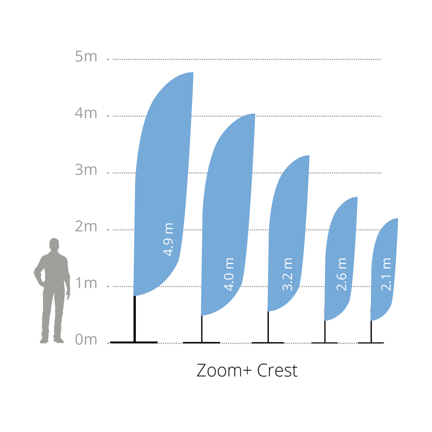 Crest Flags | Marler Haley